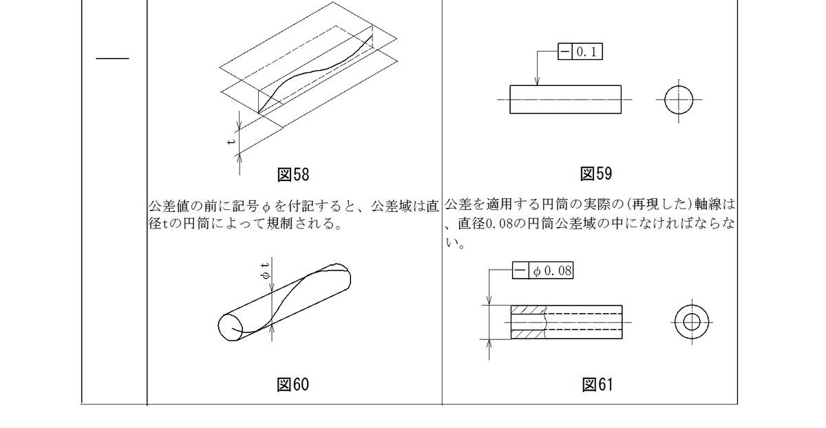 Jis B 1601 | インボリュートスプライン 規格表 : [日本工業規格(JIS)] JIS B 1601:1976 (改訂規格 ...