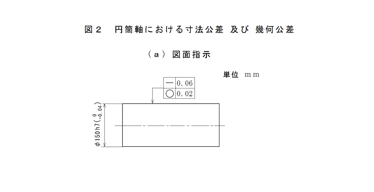 製図―公差表示方式の基本原則 - JISによらない機械製図