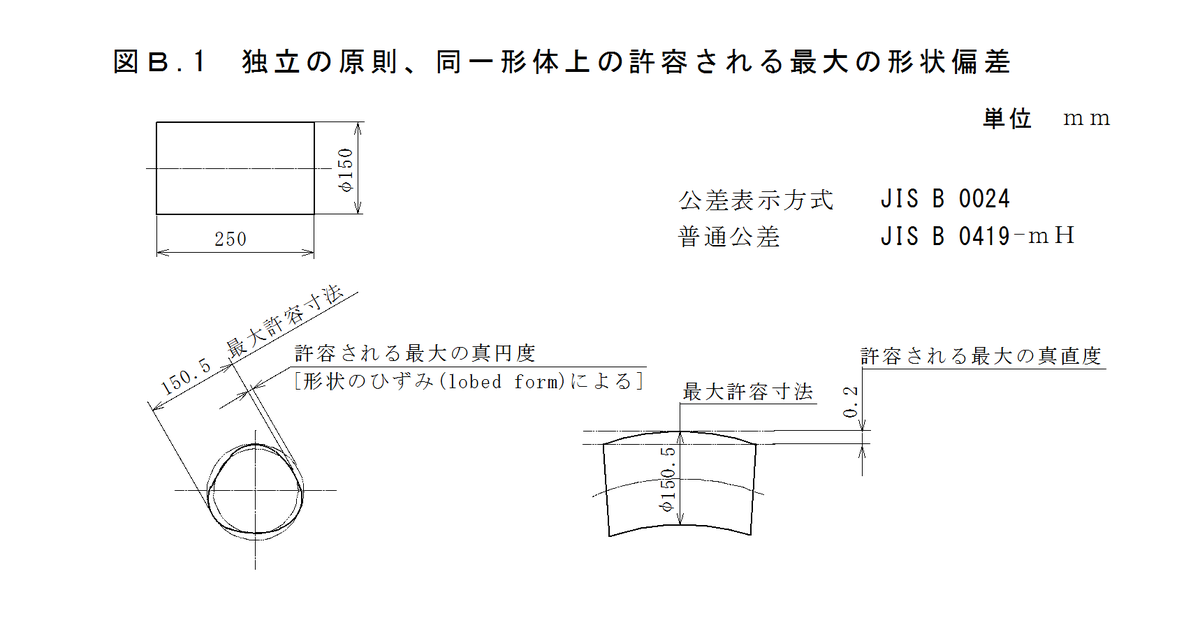 普通公差ー第2部：個々に公差の指示がない形体に対する幾何公差 - JISによらない機械製図
