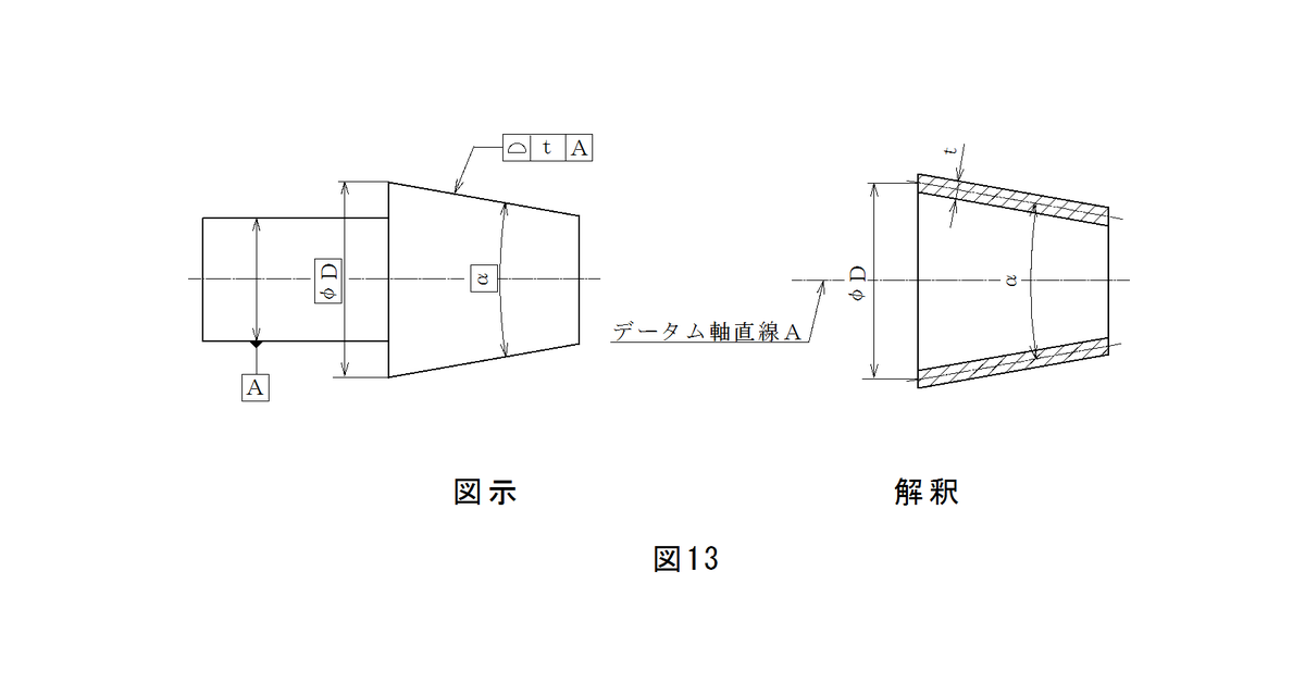 製図―寸法及び公差の表示方式―円すい - JISによらない機械製図