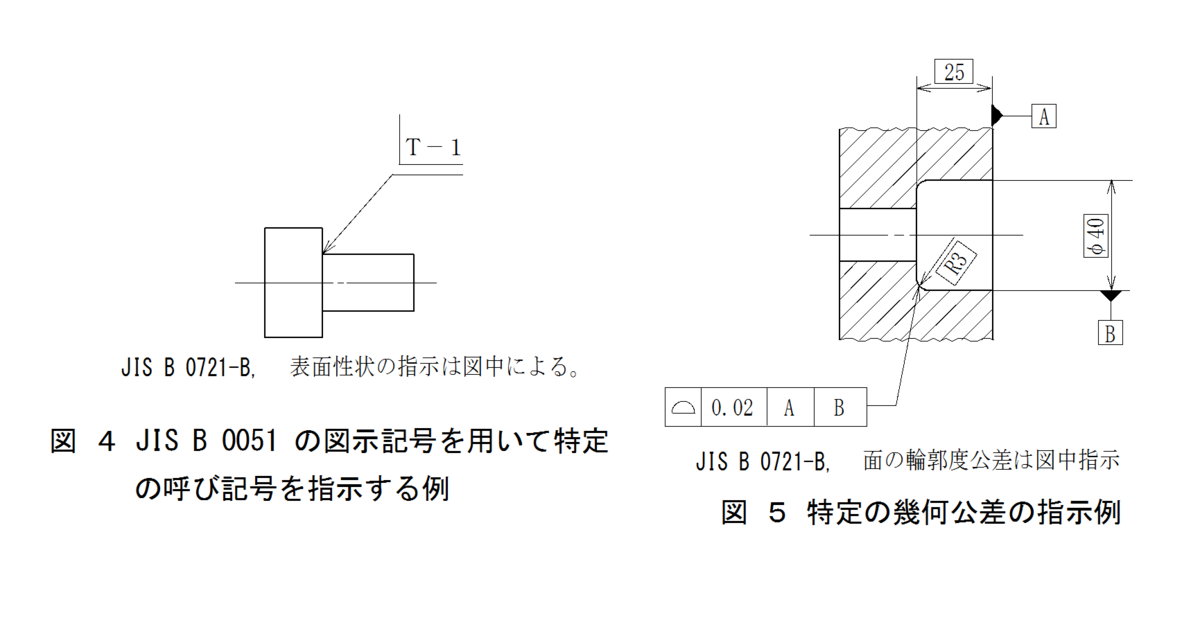 機械加工部品のエッジ品質及びその等級 - JISによらない機械製図