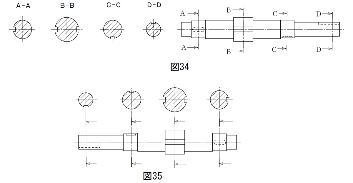 製図―図形の表し方の原則 断面 - JISによらない機械製図