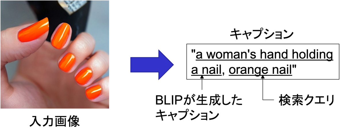 実務訓練 2022：ネイル画像生成アプリケーションの作成 - Morpho Tech Blog