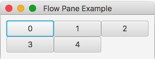 【Java】レイアウトを使ってみる【JavaFX】 - まったり技術ブログ