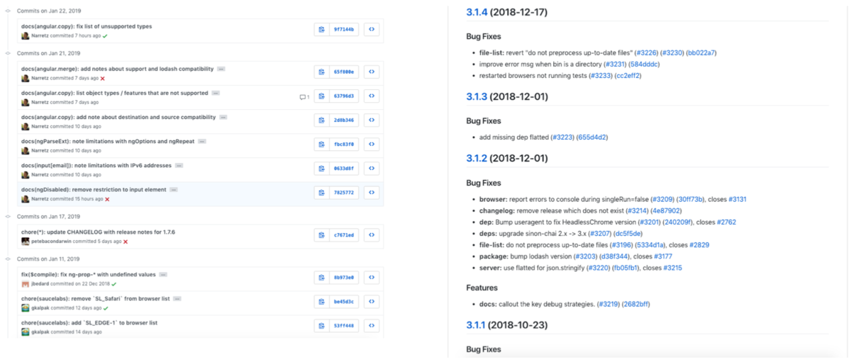 格式化 Git commit message - Angular format - MF99 coding 💻