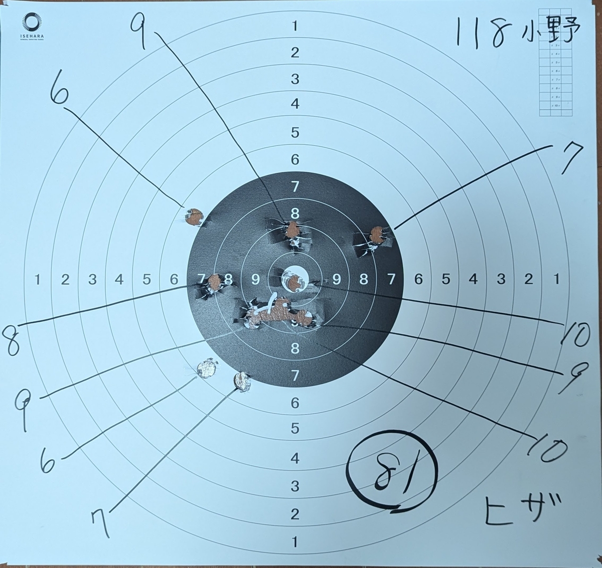 あっというまに夏休みw(´・ω・`) - mr-ono’s blog