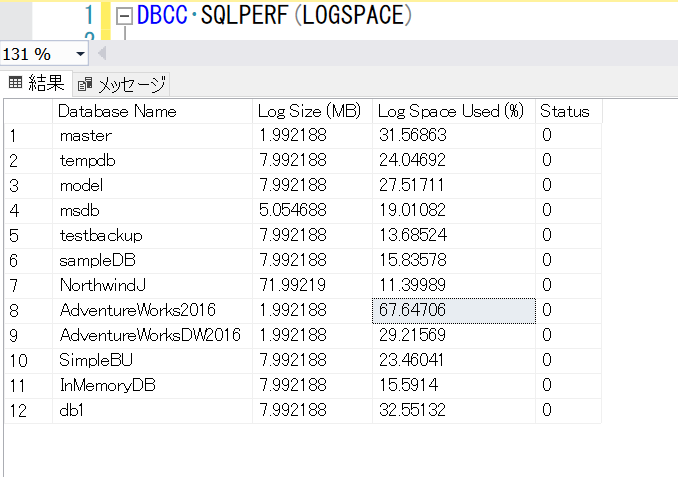 SQL Serverのトランザクションログの使用状況を確認する - ITエンジニアの成長ブログ