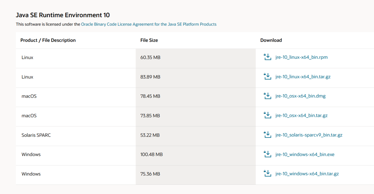 JREが配布されなくなっていた - ITエンジニアの成長ブログ