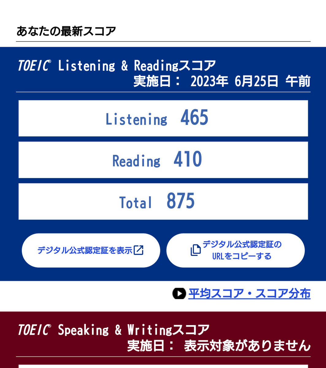 2023/6/25 TOEIC結果&復職日決定 - Midori's Diary