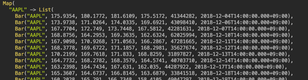 【Scala】Akka を利用して Alpaca API から米国株の日足データを取得する - msawady’s engineering-note