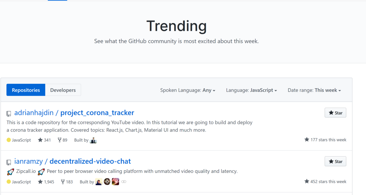 Githubのトレンドを取得するGithub Unofficial Trending API - msdd’s blog