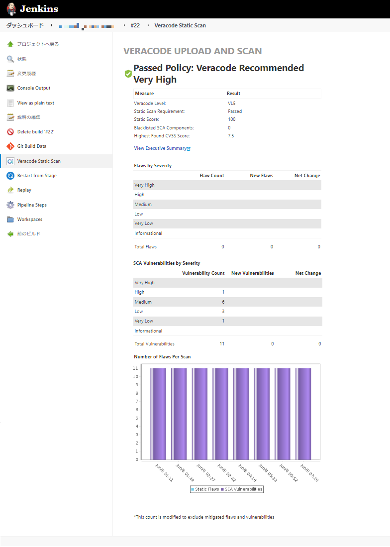 [Veracode] JenkinsのパイプラインでVeracodeのアプリケーション診断を実行する - mito’s blog
