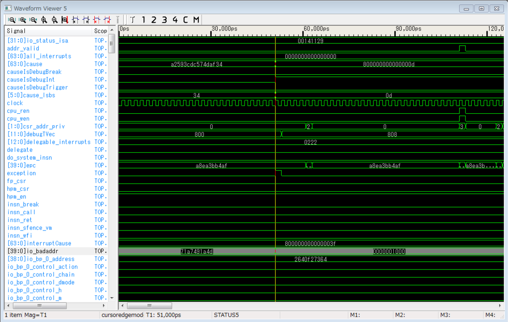 RocketChip/BOOMプロセッサの波形ダンプの方法 - FPGA開発日記