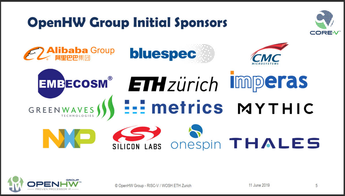 RISC-V Workshop Zurichで発表されたOpenHWグループの概要 - FPGA開発日記