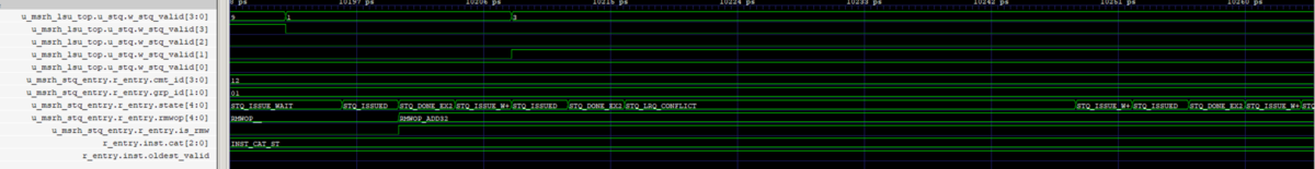 自作RISC-VコアにおけるRMW命令の実装 (2. 最も基本的なRMWの実装) - FPGA開発日記