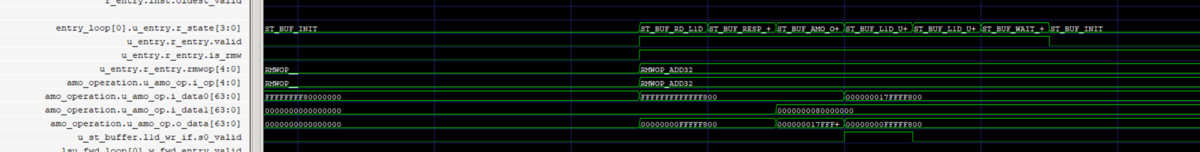自作RISC-VコアにおけるRMW命令の実装 (2. 最も基本的なRMWの実装) - FPGA開発日記