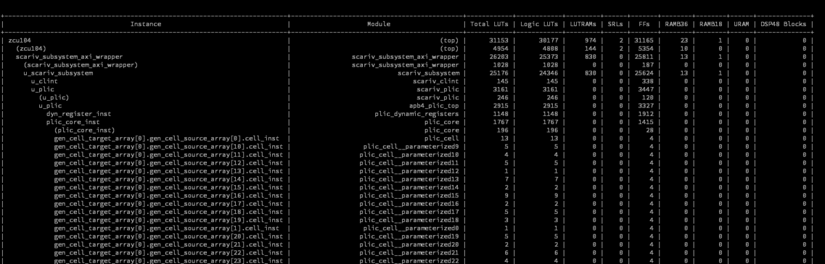 LiteXでのFPGA論理合成環境を調査する (4. 自作CPUに環境を移植してみる、その2) - FPGA開発日記