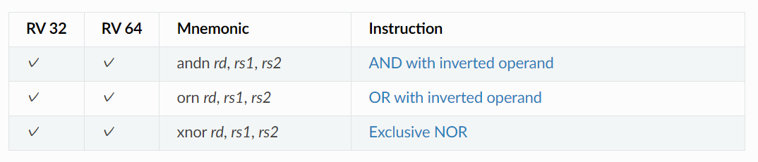 RISC-V の Bit-manipulation (1.0.0)の使用について概観する - FPGA開発日記