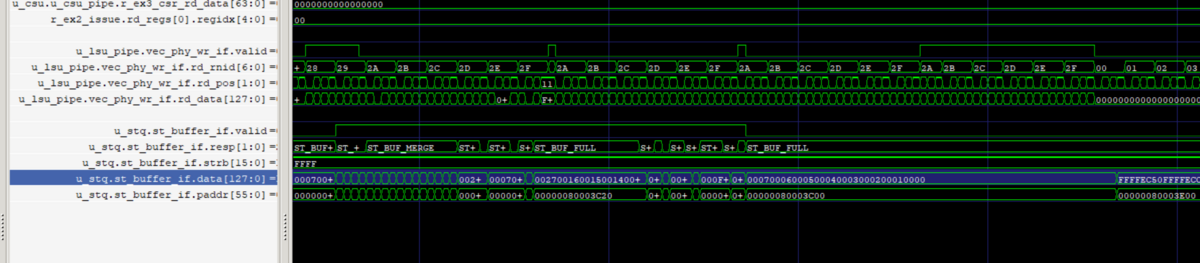 自作CPUにベクトル命令を追加する実装検討 (33. LMUL>1の対応考え直し) - FPGA開発日記
