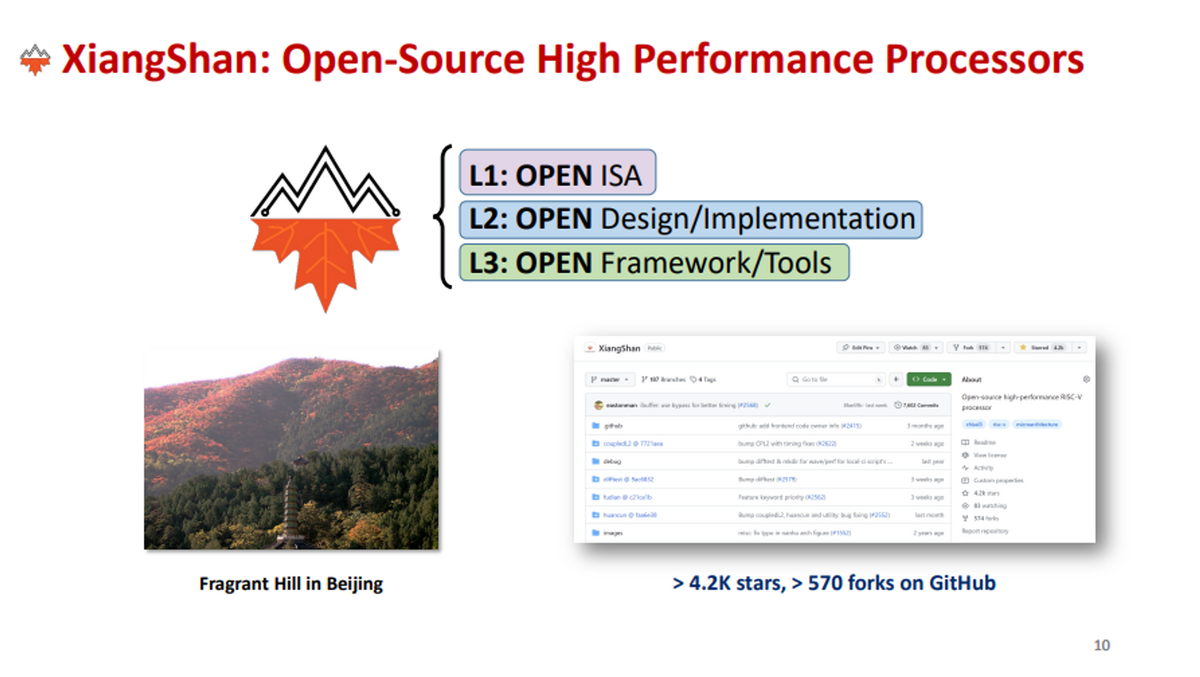 RISC-Vの高性能アウト・オブ・オーダCPU XiangShanについての資料を読む (1. 概要) - FPGA開発日記