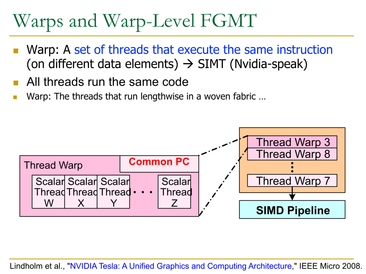 GPUアーキテクチャについての資料を読む (Digital Design & Computer Arch. 2. Warpの構成法 ...