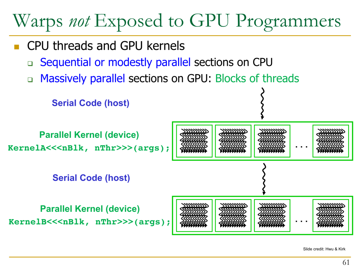 GPUアーキテクチャについての資料を読む (Digital Design & Computer Arch. 2. Warpの構成法 ...