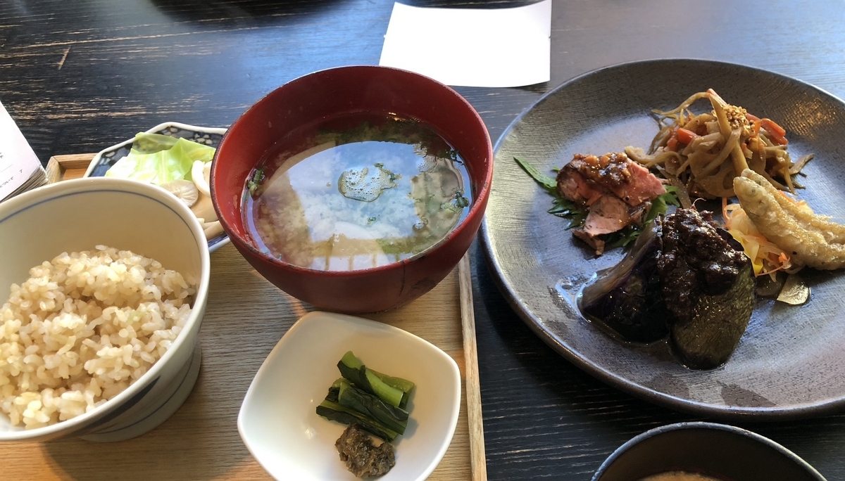 - mucame_cobo’s blog