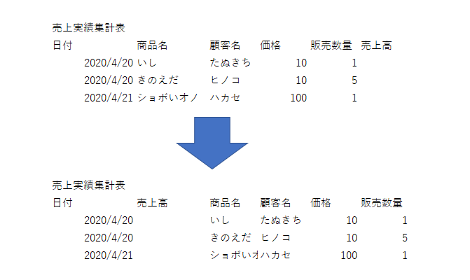 VBA 定数Constの使い所と定数を使う理由 - ゆんの業務改善ブログ