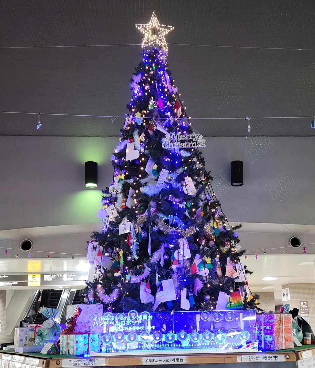 2022年12月3日(土)オンライン例会 - フルートアンサンブル夢笛(むてき)の練習日記♪