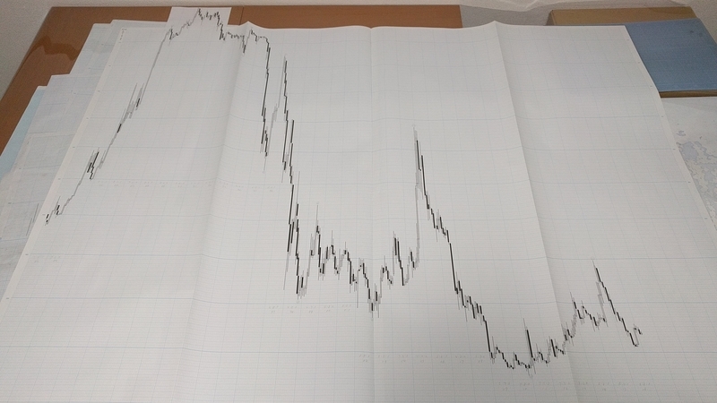 9726-KNT-CTホールディングス - Training Note