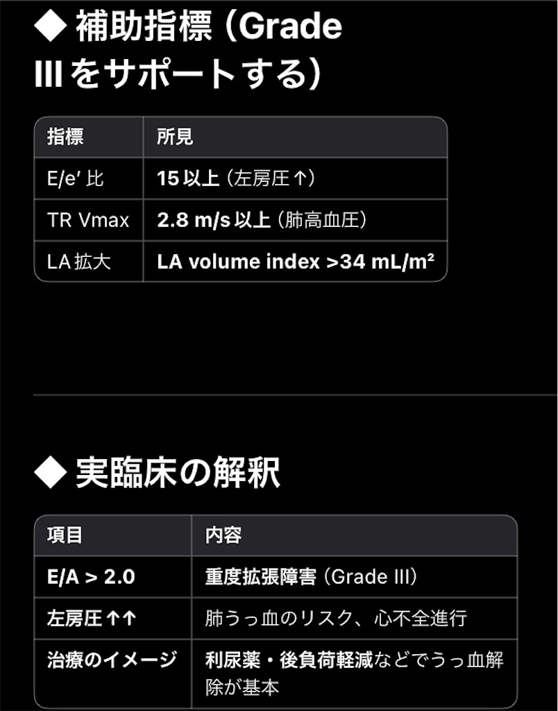 E波・A波とは？ - mxfiueの日記