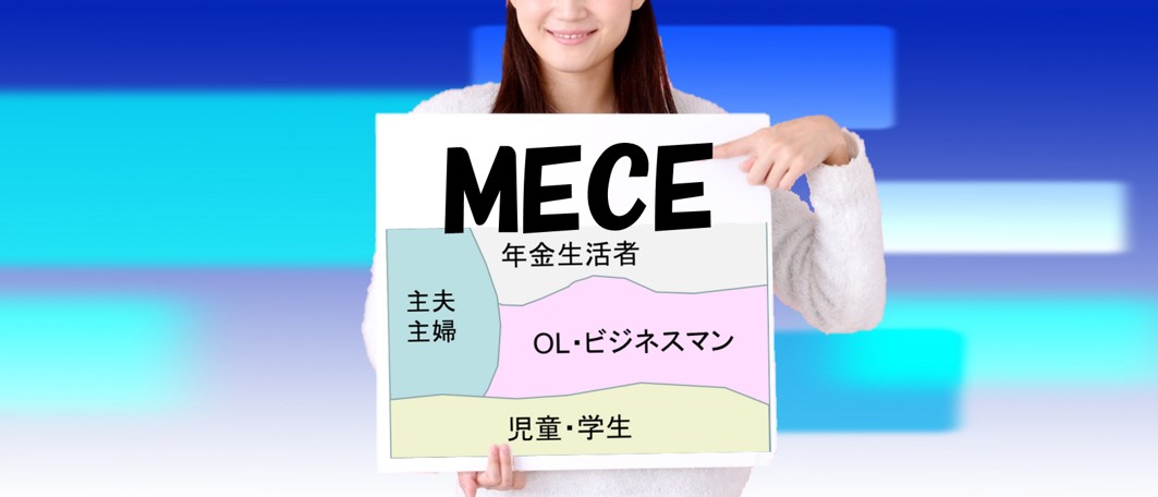 MECEとは？分かりやすく図解で解説します - まねき猫の部屋