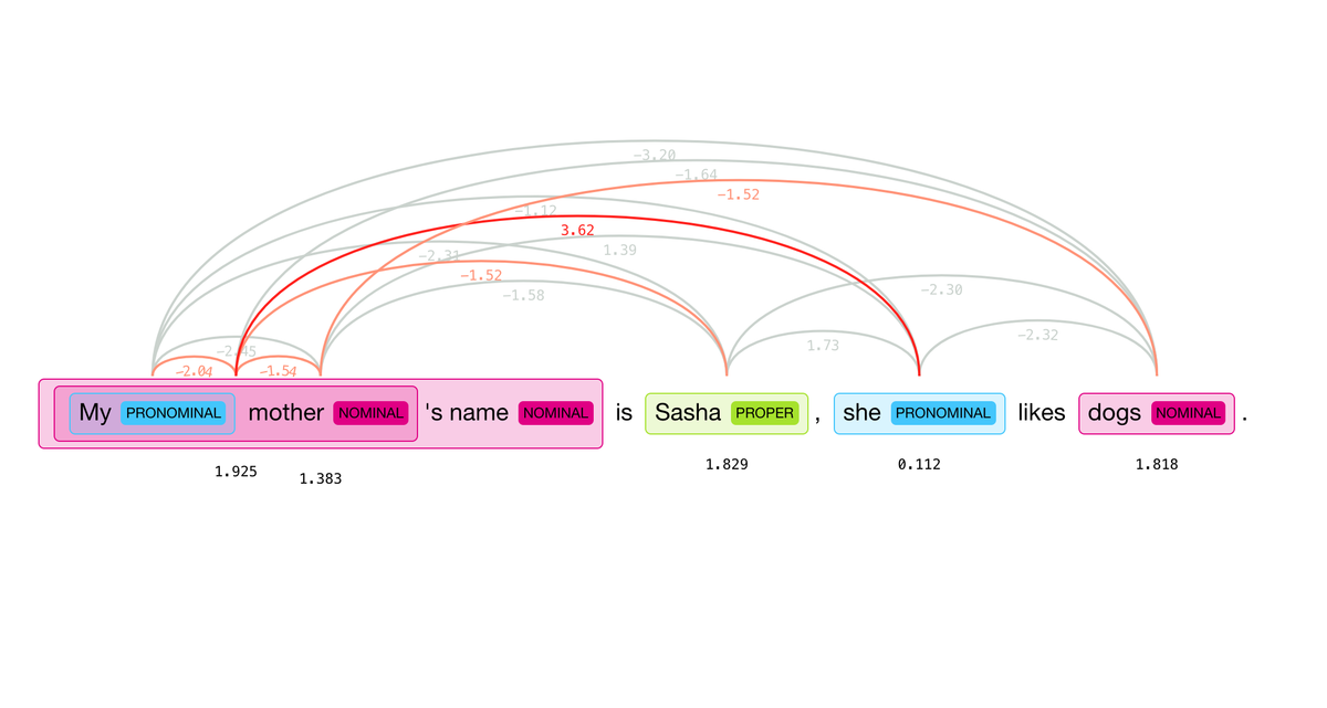 neuralcorefによる共参照解析 - MNTSQ Techブログ