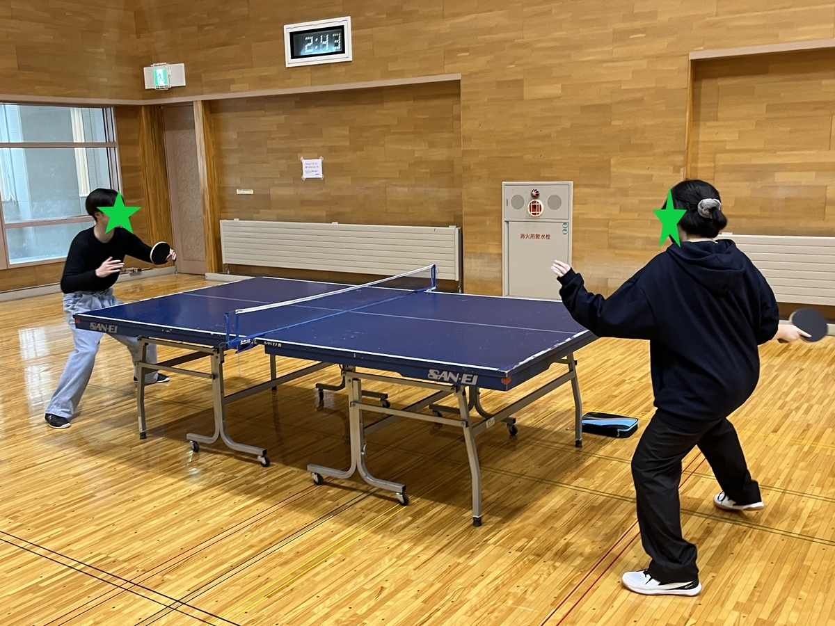 1/17(火) 【中高部】スポレク - ユースセンターの日常