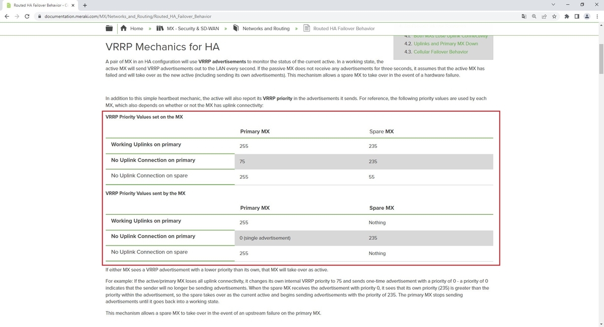 Meraki MX (Routed Mode)のWarm-Spareの挙動整理 - My Home NW Lab