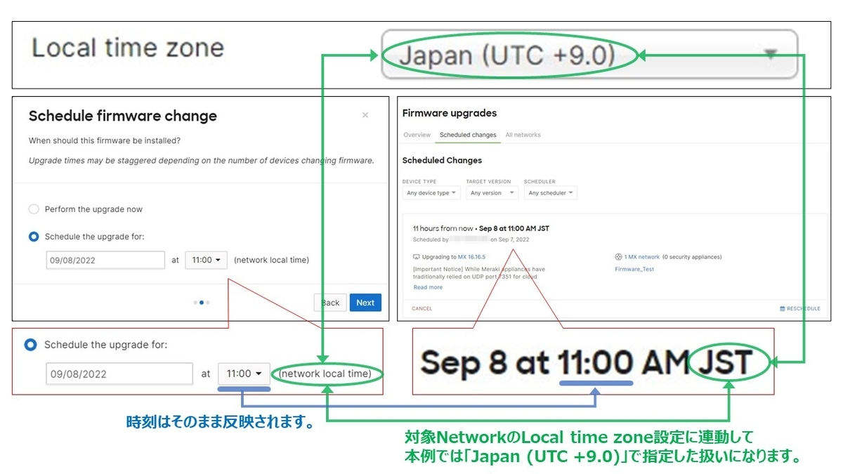 MerakiのFirmware Upgrade時のTime Zoneの考慮 - My Home NW Lab