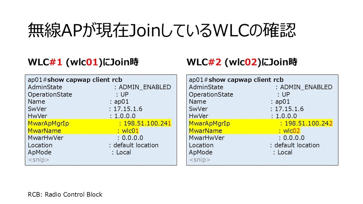 Catalyst 9100 (無線AP)をCatalyst 9800 (WLC)に手動設定でJoinさせる - My Home NW Lab