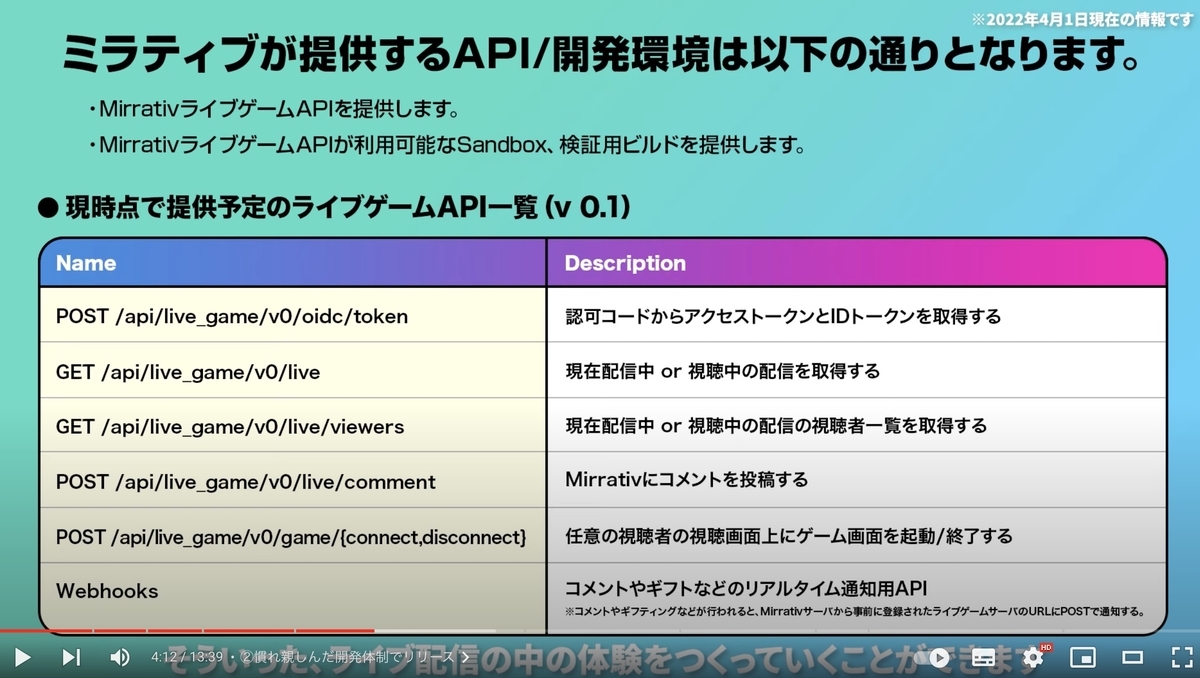 2022年のライブゲームはWebGL@Unityで動いているよ - Mirrativ Tech Blog