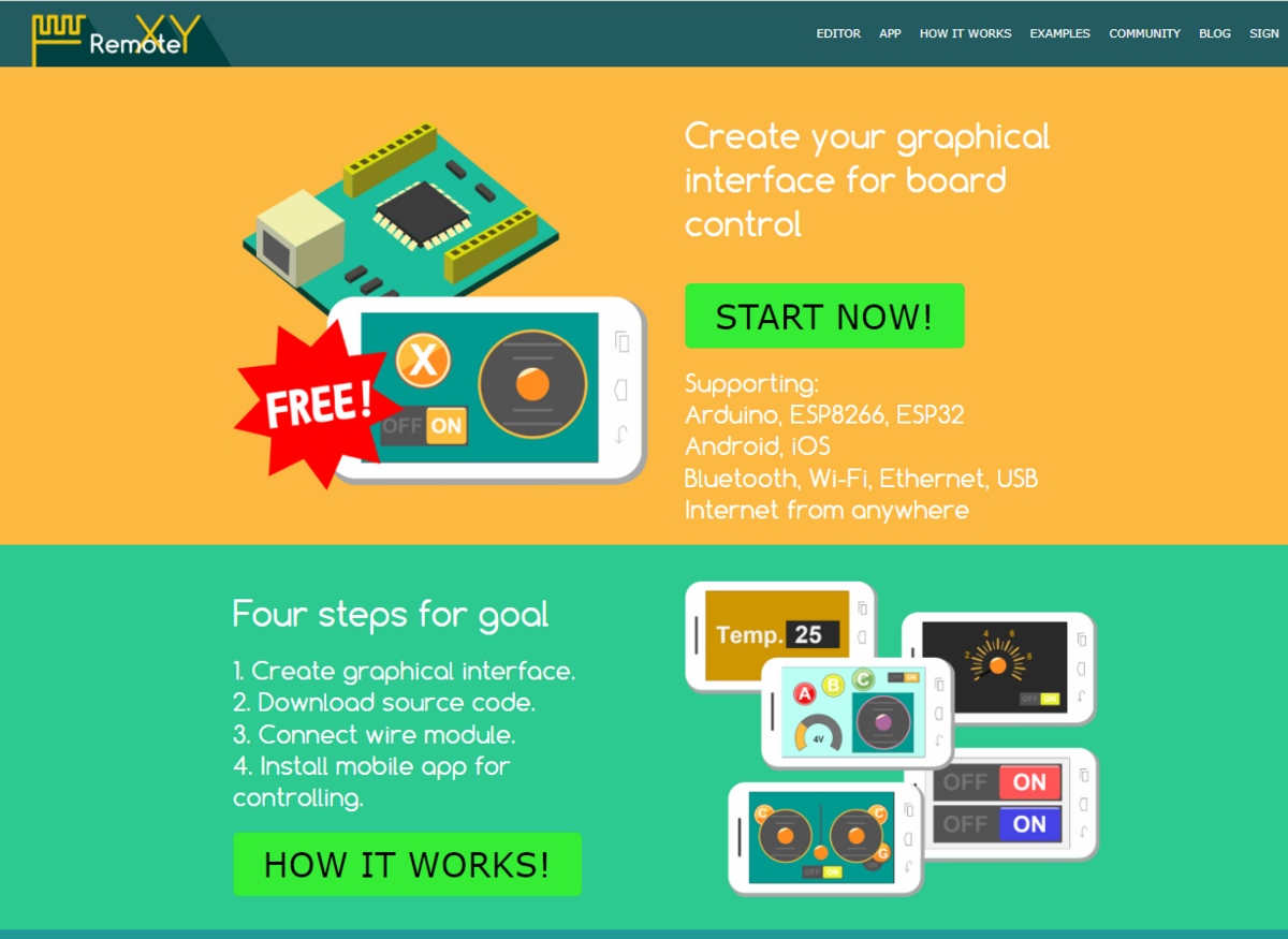 自由なI/Fが作れるって評判のいいRemoteXY 試してみた... やっぱしWiFiは消費電力が大きいよなぁ - n_shinichi’s blog