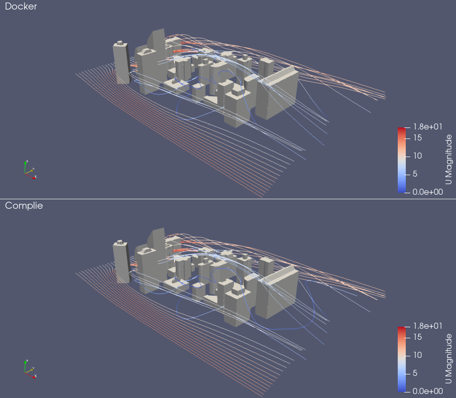 macでOpenFOAM その1 - HPCメモ