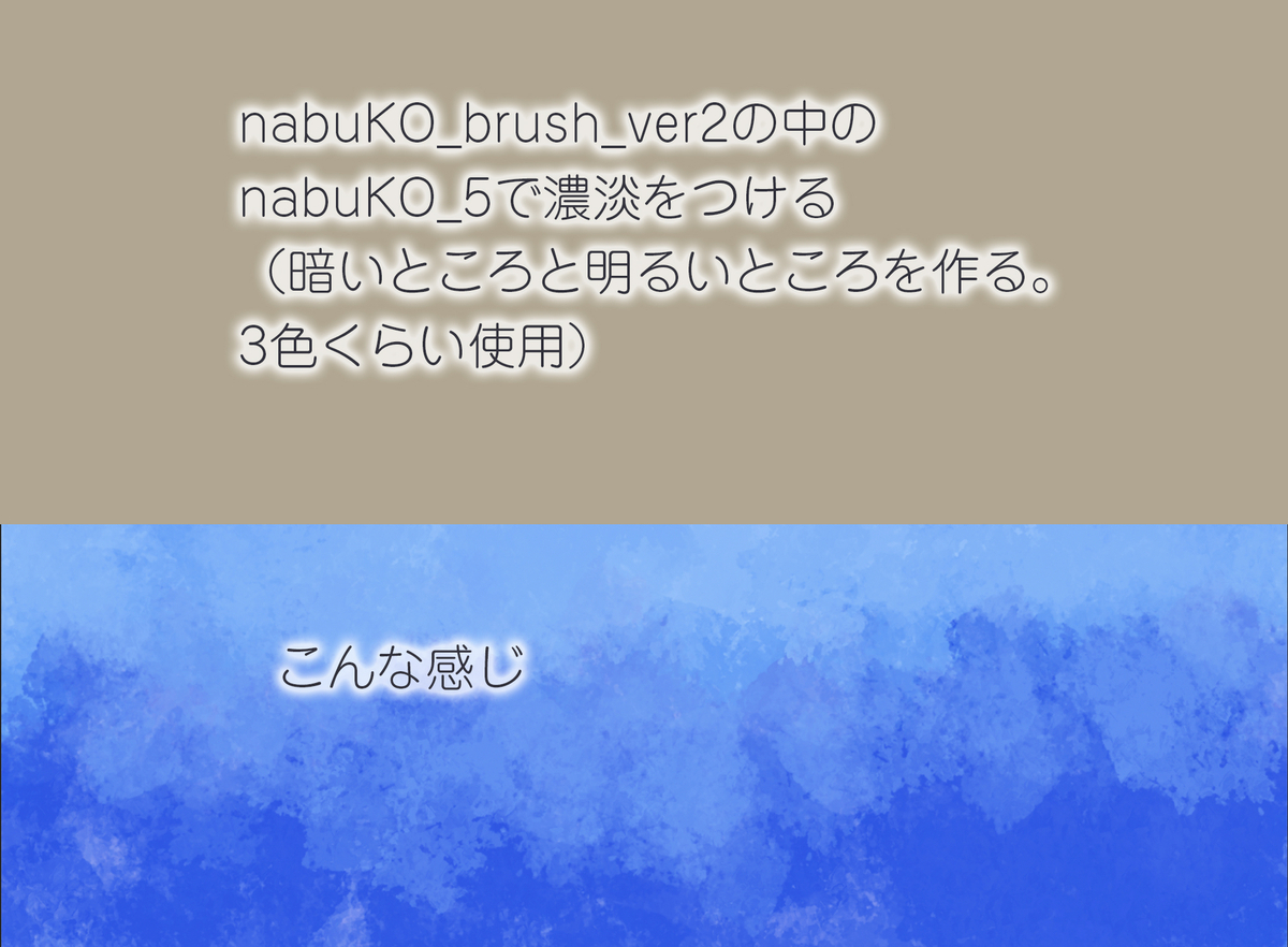 Photoshopでの水彩テクスチャの作り方 - nabuKOのイラストメモ
