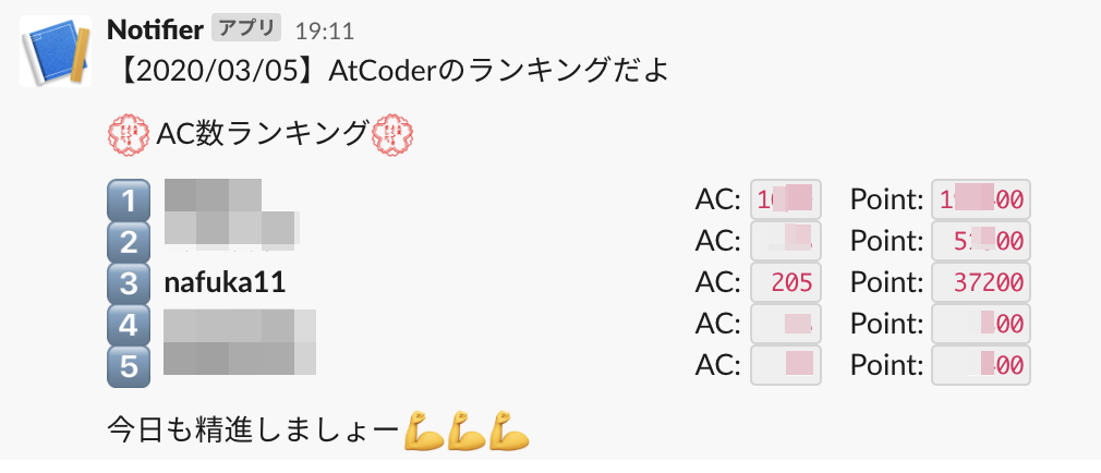 AWS Lambda + Serverless FrameworkでSlackに定期的にメッセージを投稿する - Nafuka Lines