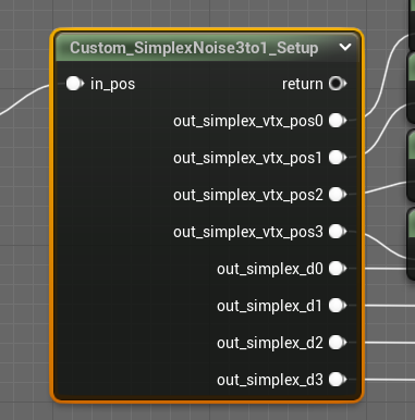 Simplex頂点に任意の乱数を利用できるSimplex Noise Custom Node[UE][UE5] - ながむしメモ