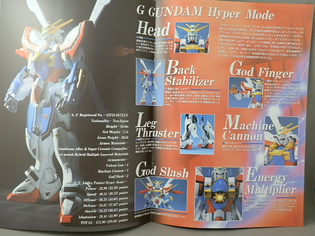 HG-EX 1/60 Gガンダム - 手取り13万だけどFDとか玩具とか