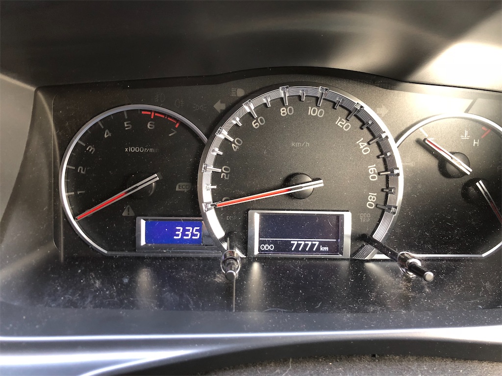 ぞろ目 - ZIL520 ＆ GR86