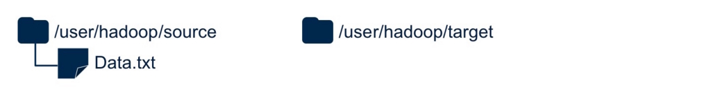 HDFS Snapshot + distcp と MapR-FS Volume Mirroring の違い - nagix