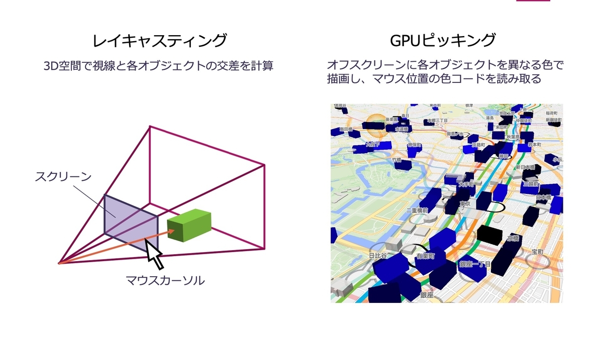 Mini Tokyo 3D バージョン 3.0.0 リリース - nagix