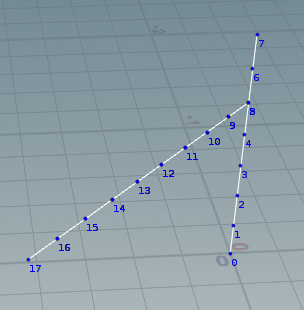【Houdini】〈Tips〉特定の点から任意の方向で等間隔に点を追加する方法 - ゲーム開発備忘録