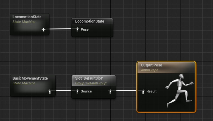 【UE5】〈Tips〉UE5の新機能を使った"いい"アニメーションの設計法 - ゲーム開発備忘録