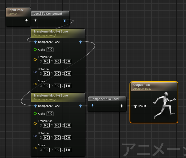 【UE5】〈Tips〉UE5の新機能を使った"いい"アニメーションの設計法 - ゲーム開発備忘録